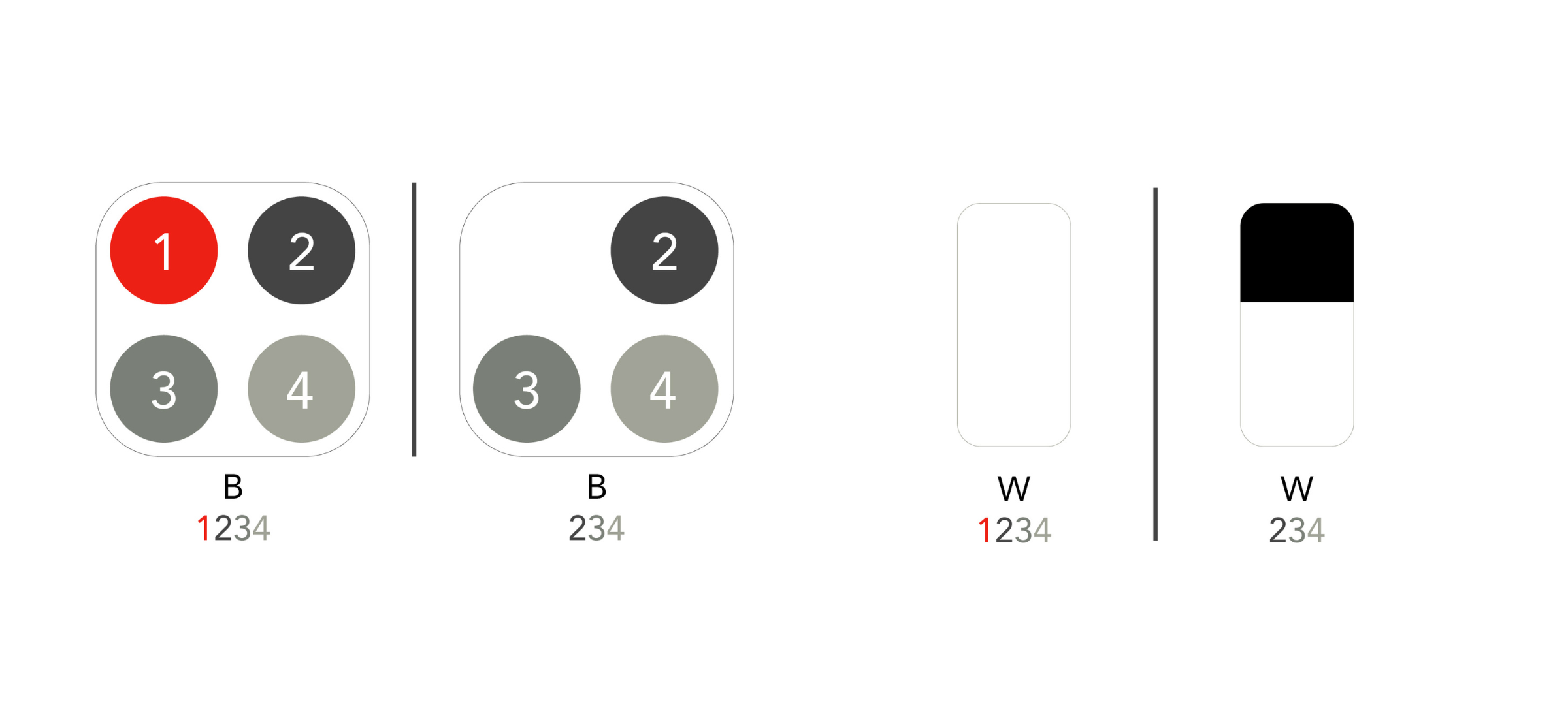 Erklärbare KI: So werden Vorhersagen auf KI-Basis nachvollziehbar